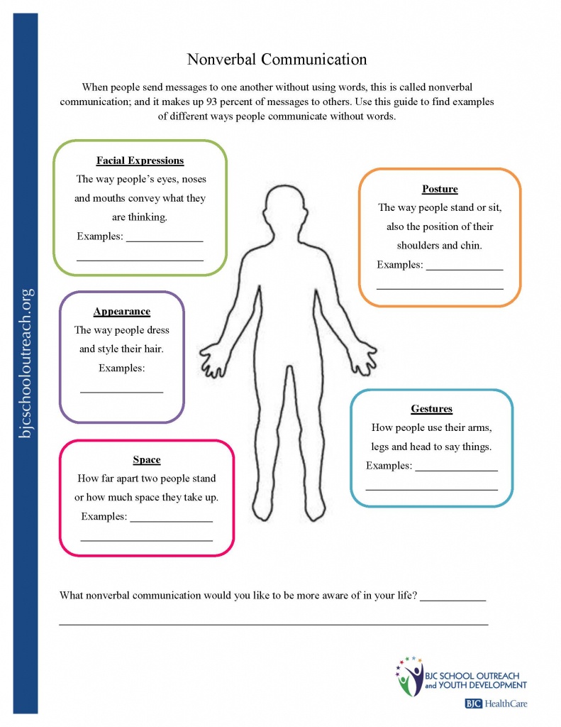 Printable Body Maps Free Printable Maps